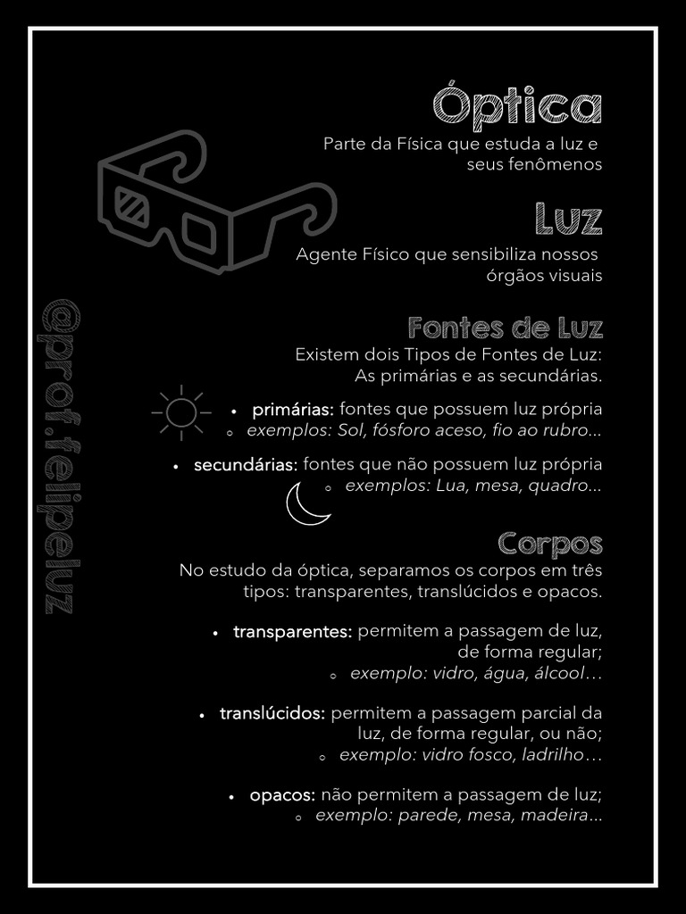 Óptica | PDF