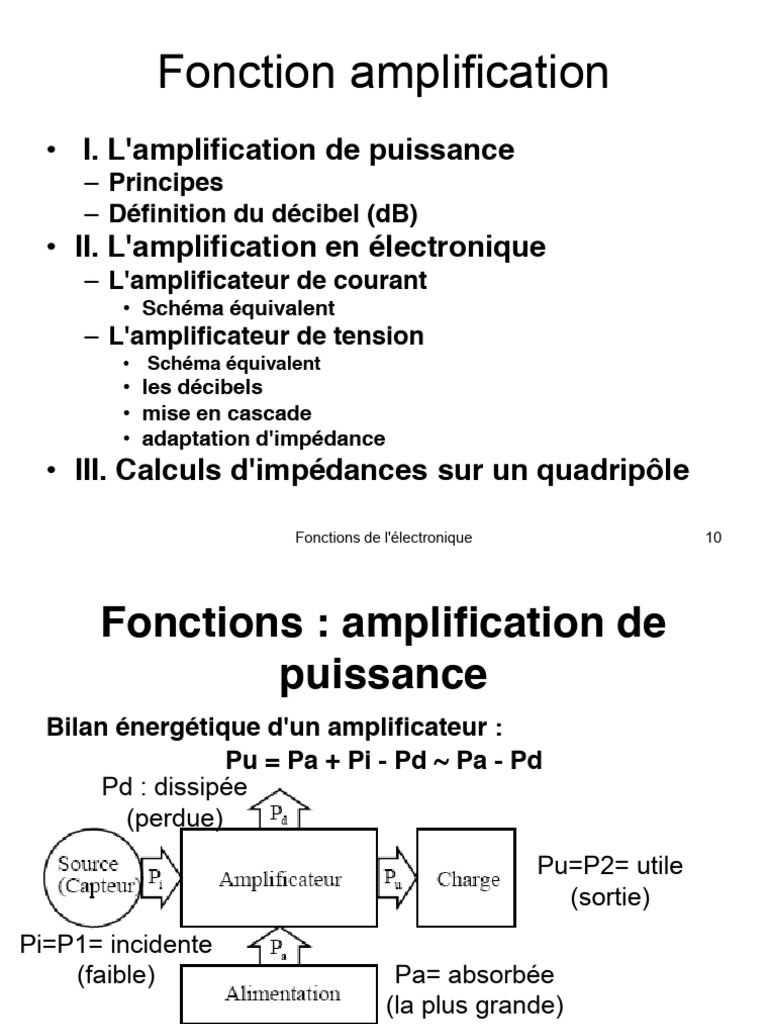 Fonction Amplification - 082828 | PDF
