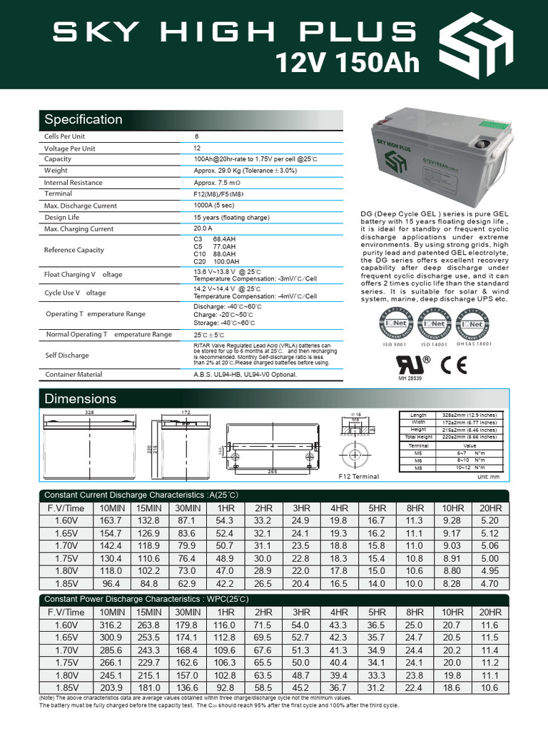 Ficha Tecnica Sky High 100ah | PDF