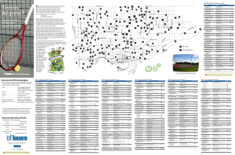 Tennis Courts Map | PDF
