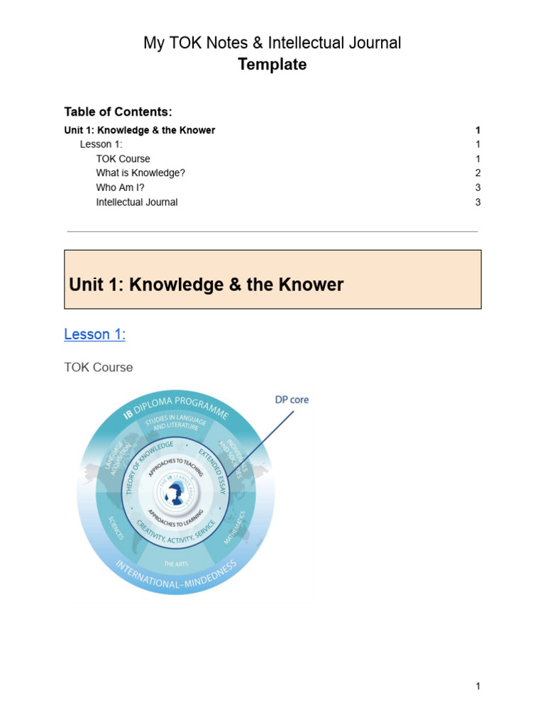 TOK Notes & Intellectual Journal (Template) | PDF