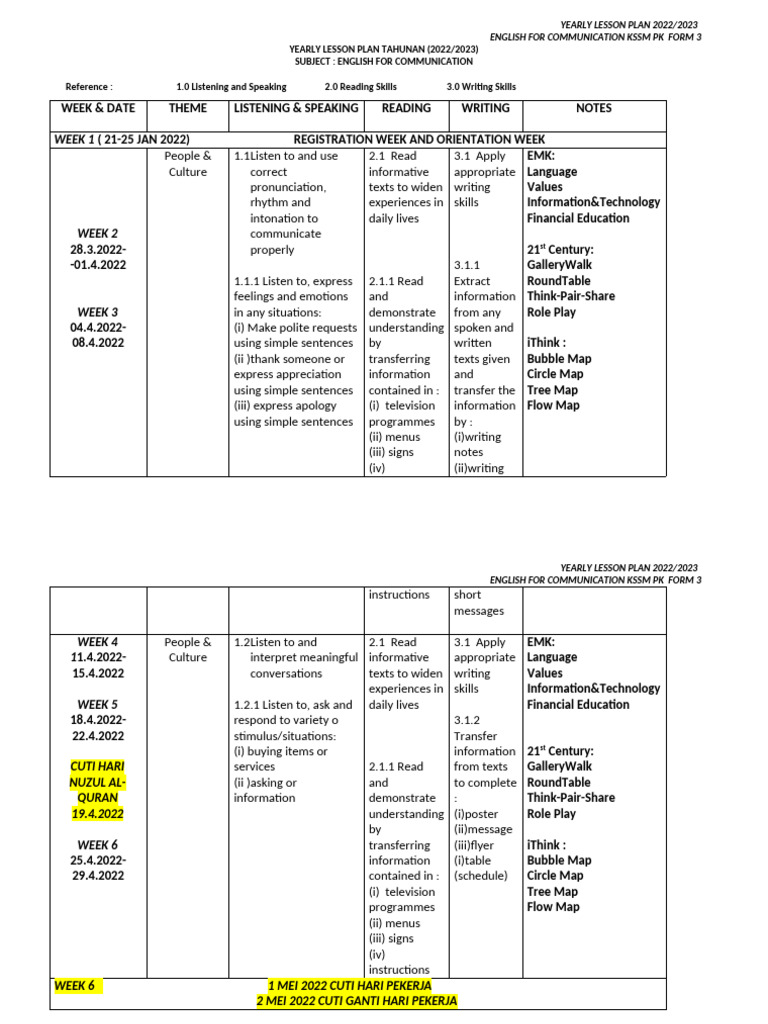 RPT ENGLISH FORM 3 | PDF