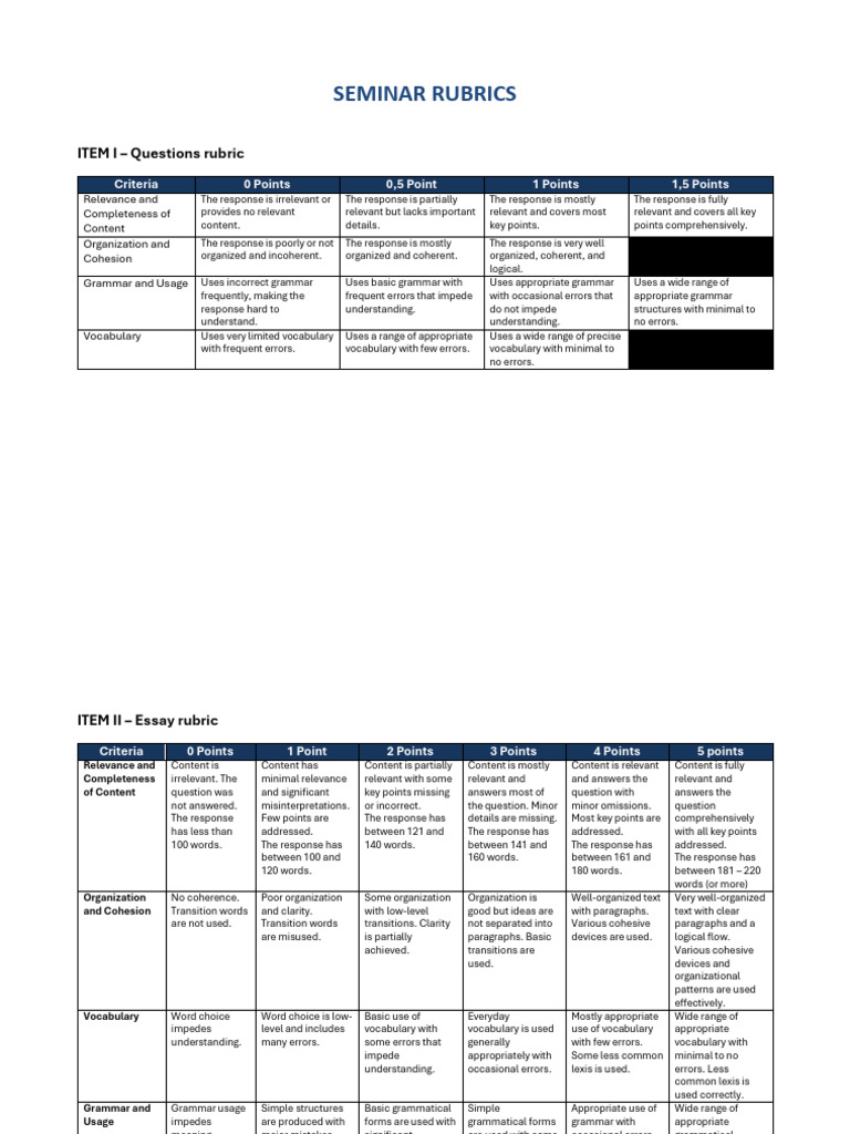 Seminar Rubric 2024 | PDF