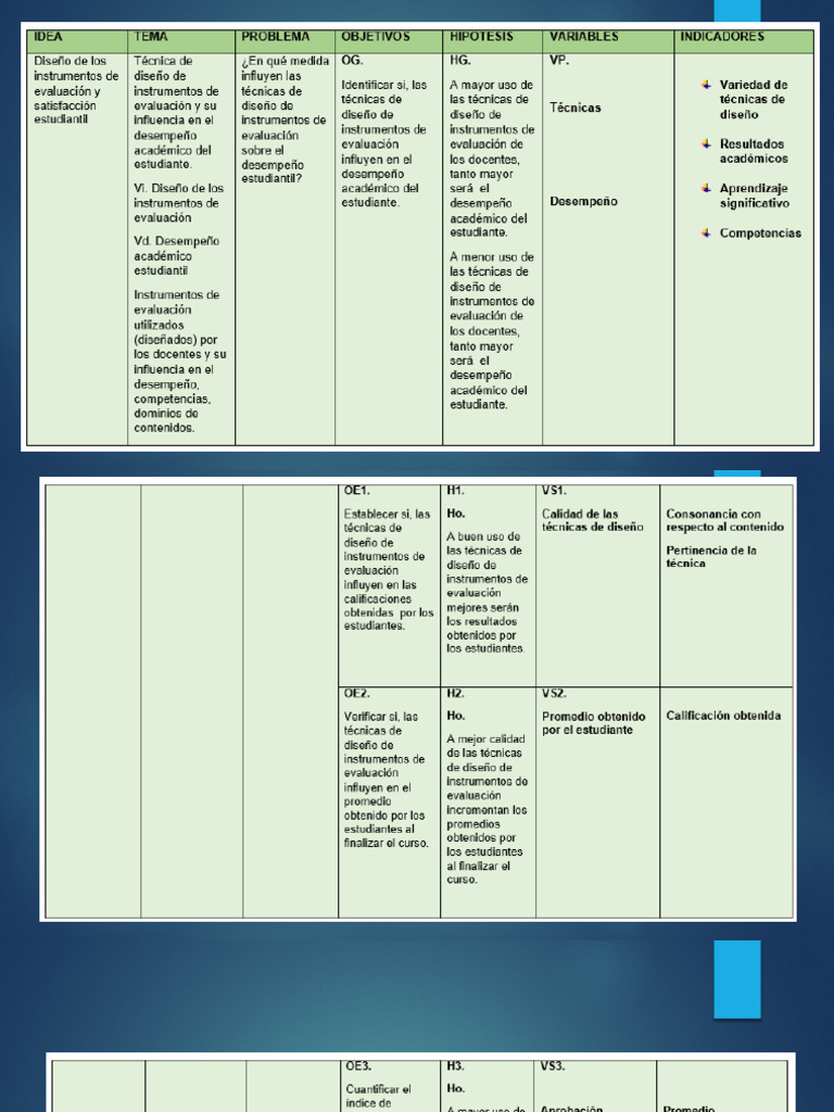 Matriz de Congruencia | PDF