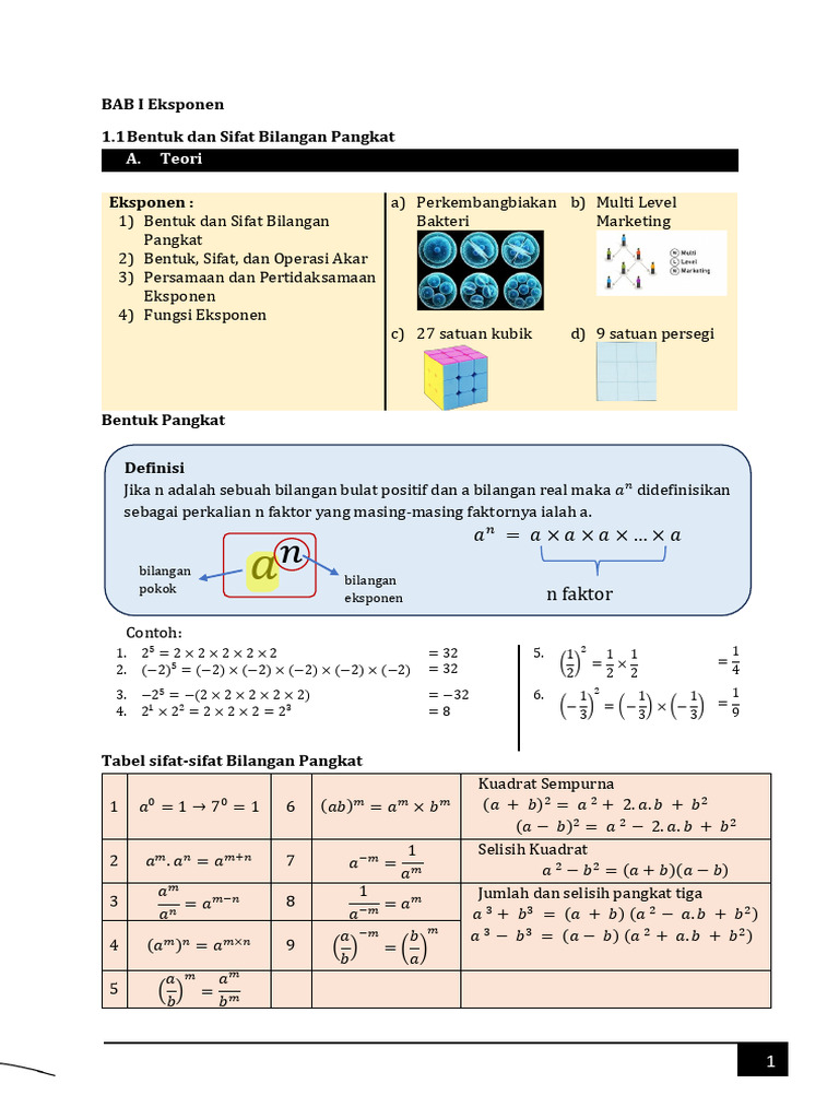 Sub Bab 1 - Bentuk Pangkat | PDF