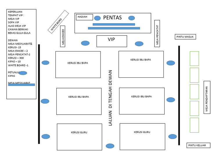 Susun Atur Di Dewan | PDF