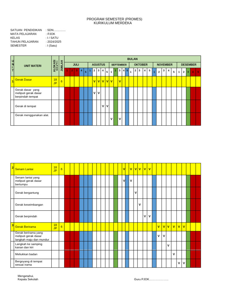 PROMES Kelas 1 Unit 1,2,3 | PDF