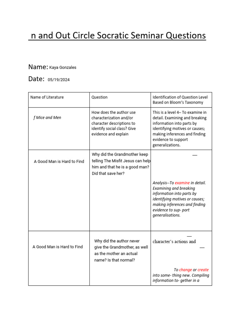 Kami Export - Kaya Gonzales - in and Out Circle Socratic Seminar ...