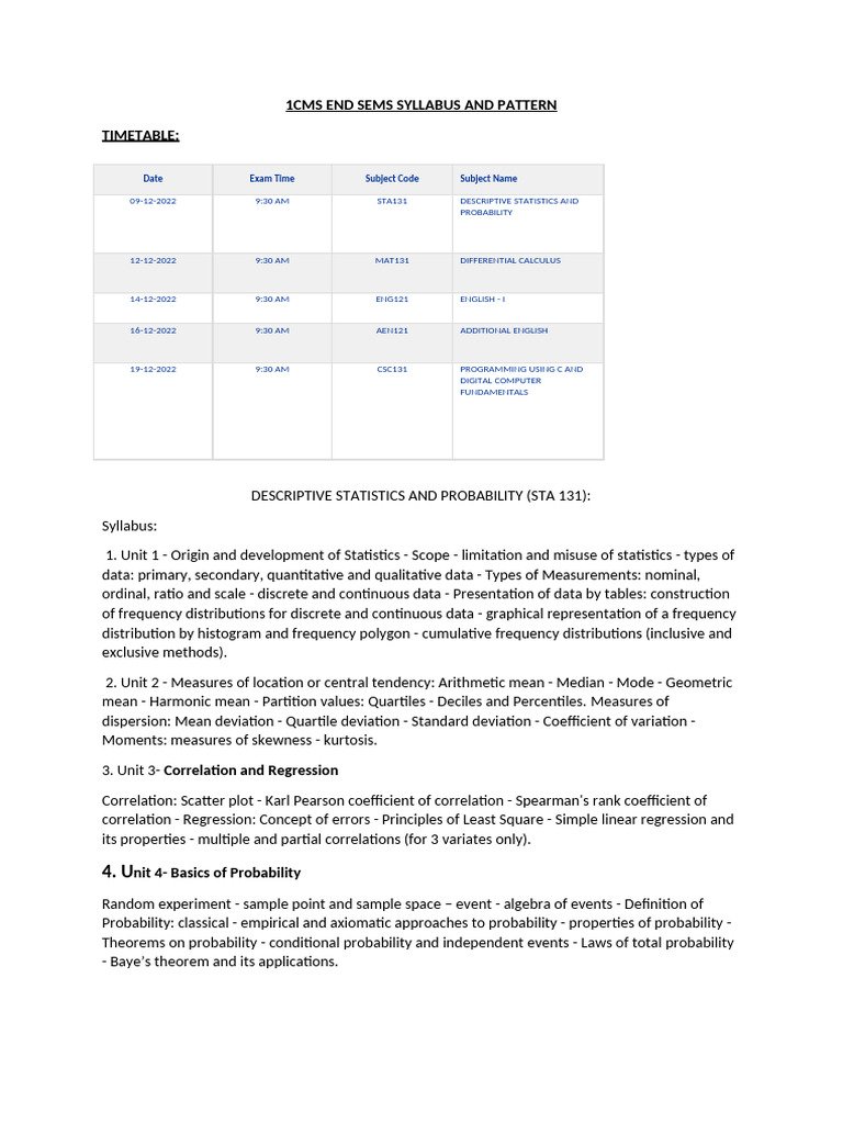 1CMS End Sems Syllabus and Pattern | PDF