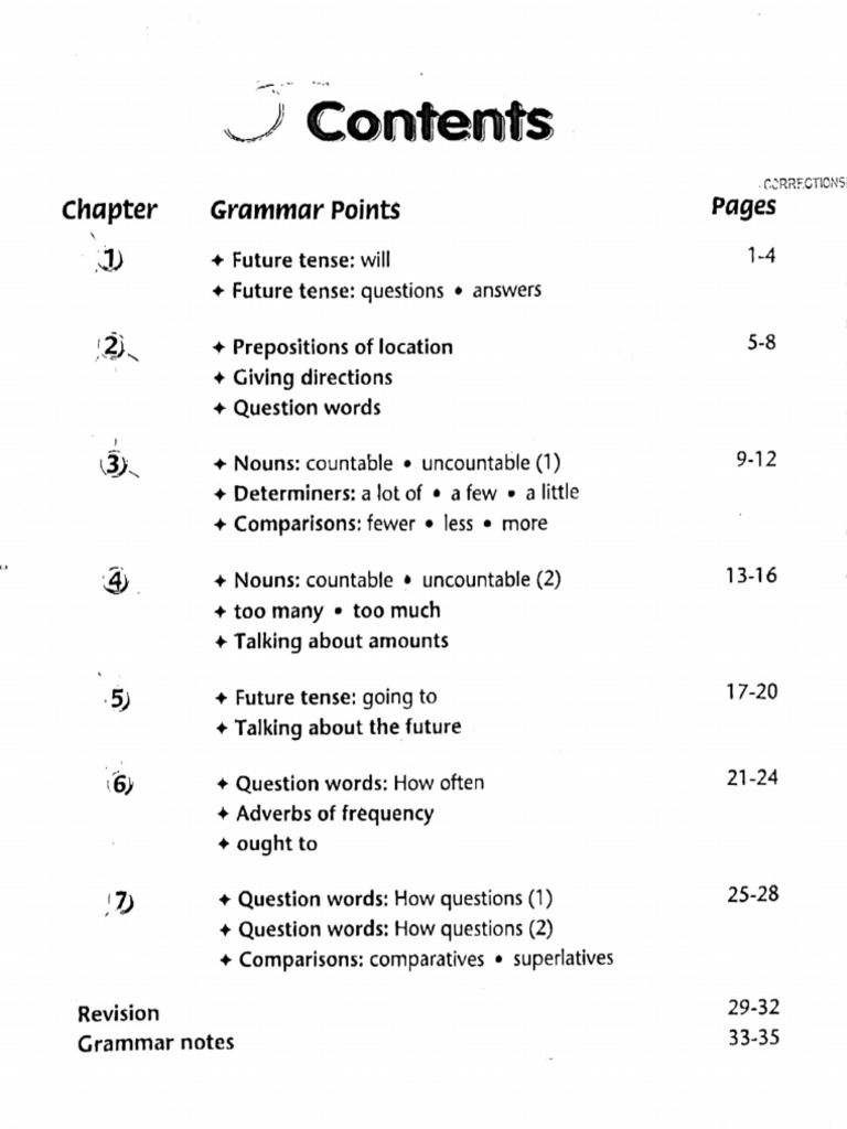 Primary Longman Elect Grammar 4B | PDF