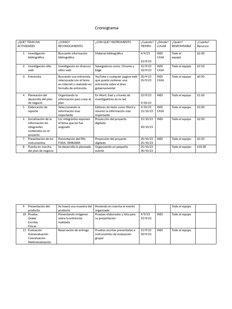 Cronograma Pdf