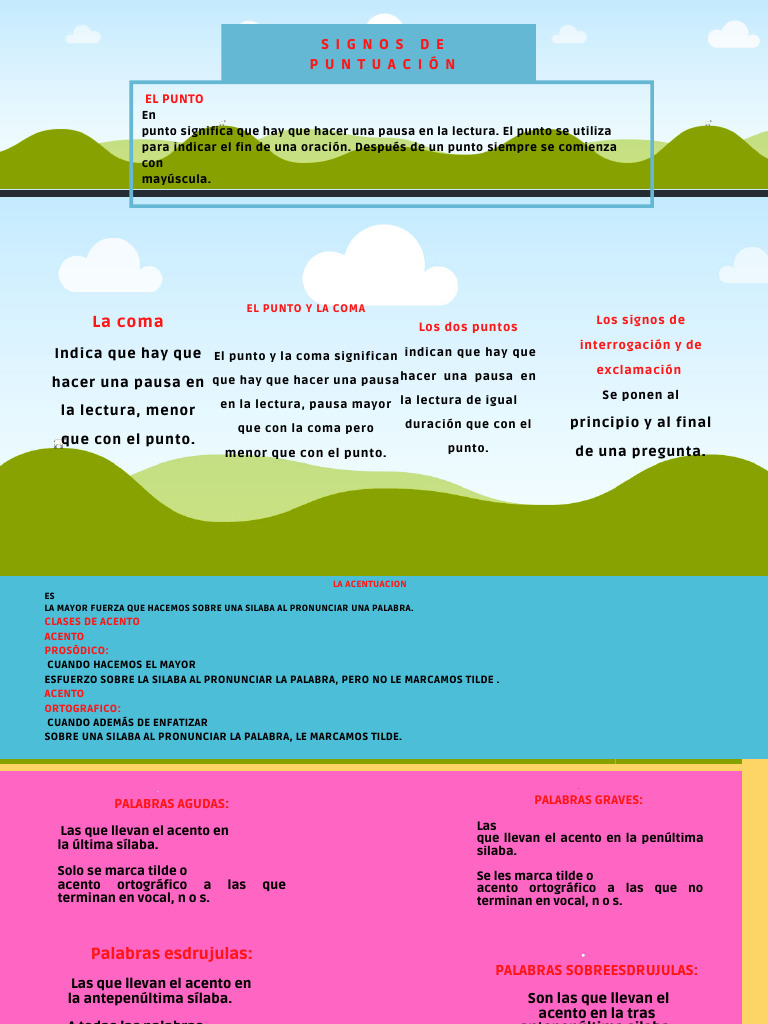 Signos de Puntuación - Nicol Valentina Osorio Lopez - 7-5 | PDF