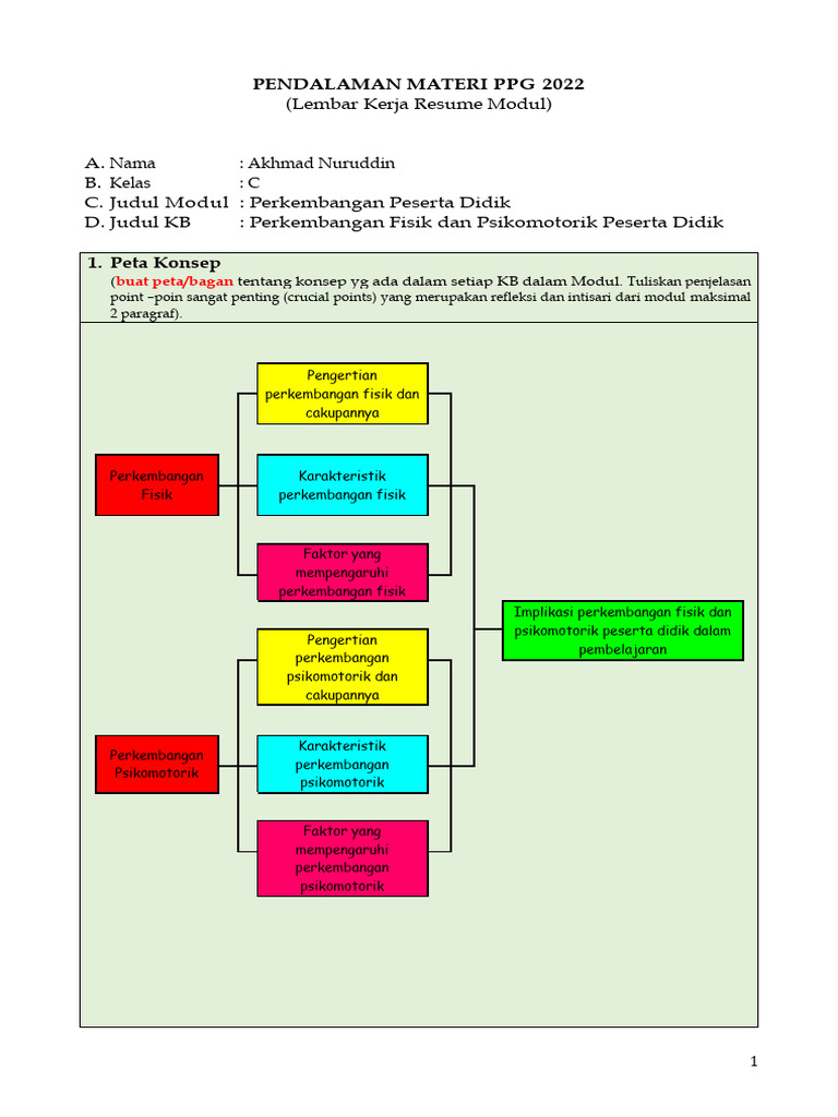 LK Perkembangan Peserta Didik KB 1 | PDF