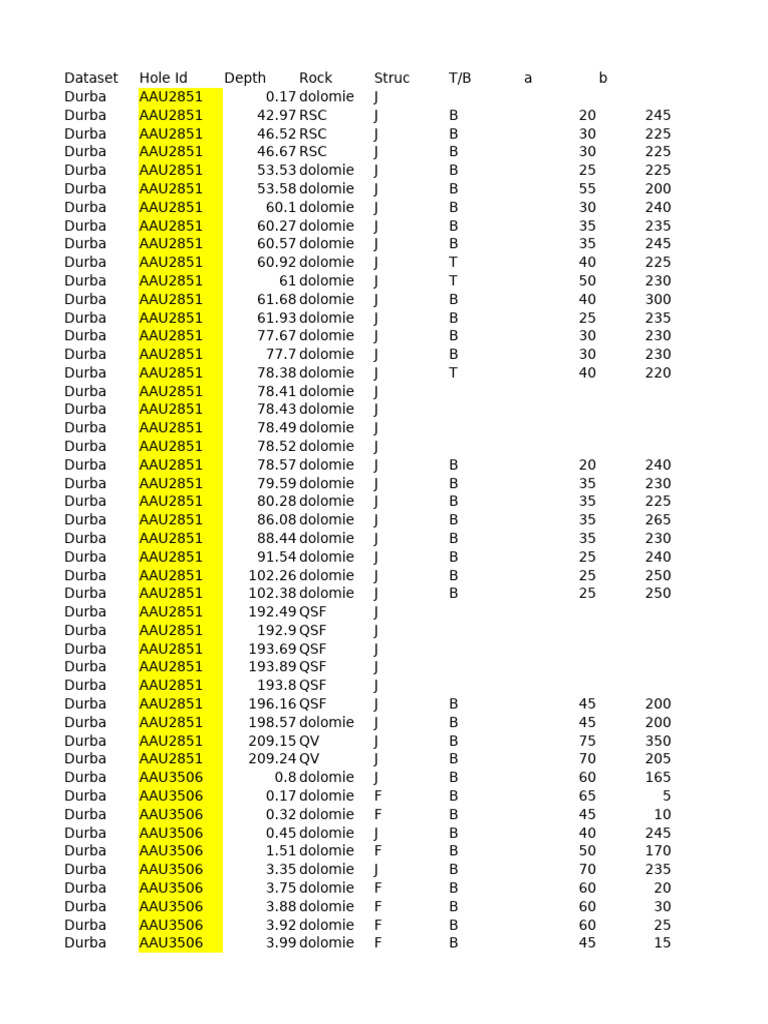 TP Geotech Conversion | PDF