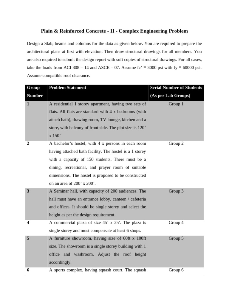 Complex Engineering Problem Pdf 