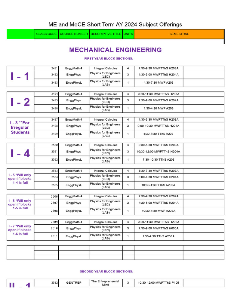 ME MecE Sched ShortTerm-2024 | PDF | Engineering | Machines