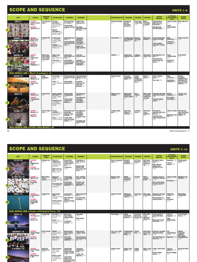 World Link-BK1 Unit6 4e | PDF