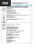 Cairo Postal Codes - Zipcode | PDF | Cairo | North Africa