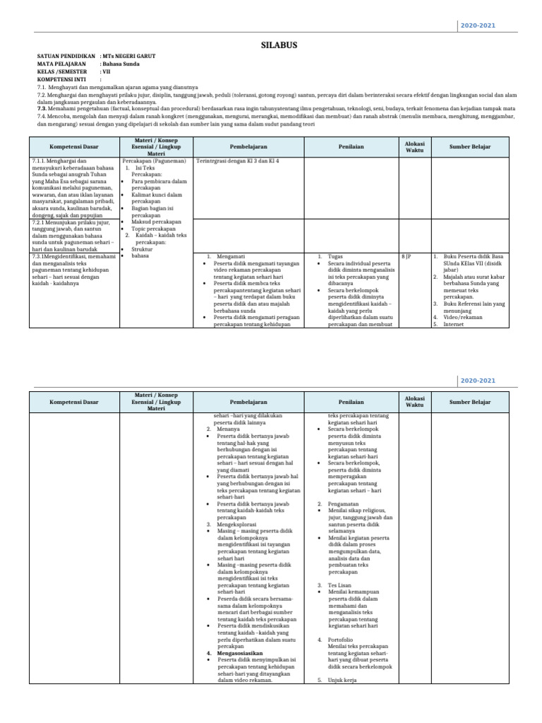 SILABUS 2020 Smester 1 | PDF