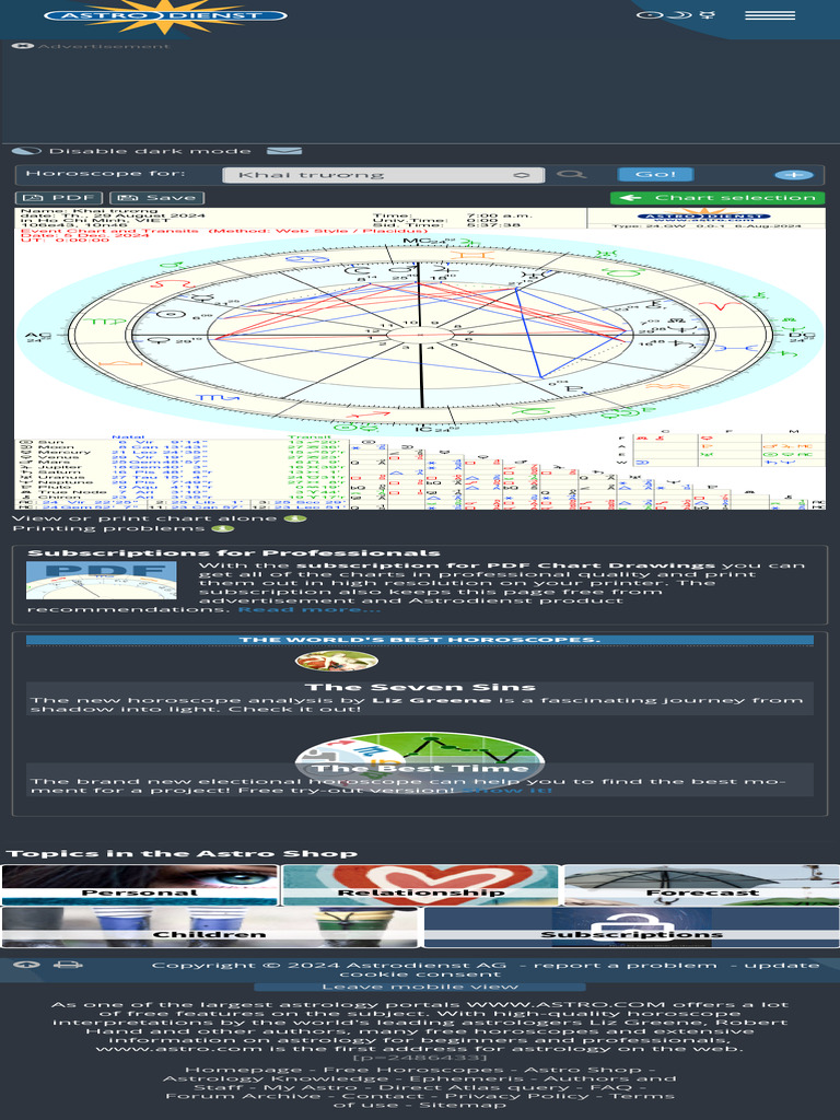Free Astrology Chart - Astrodienst 2 | PDF