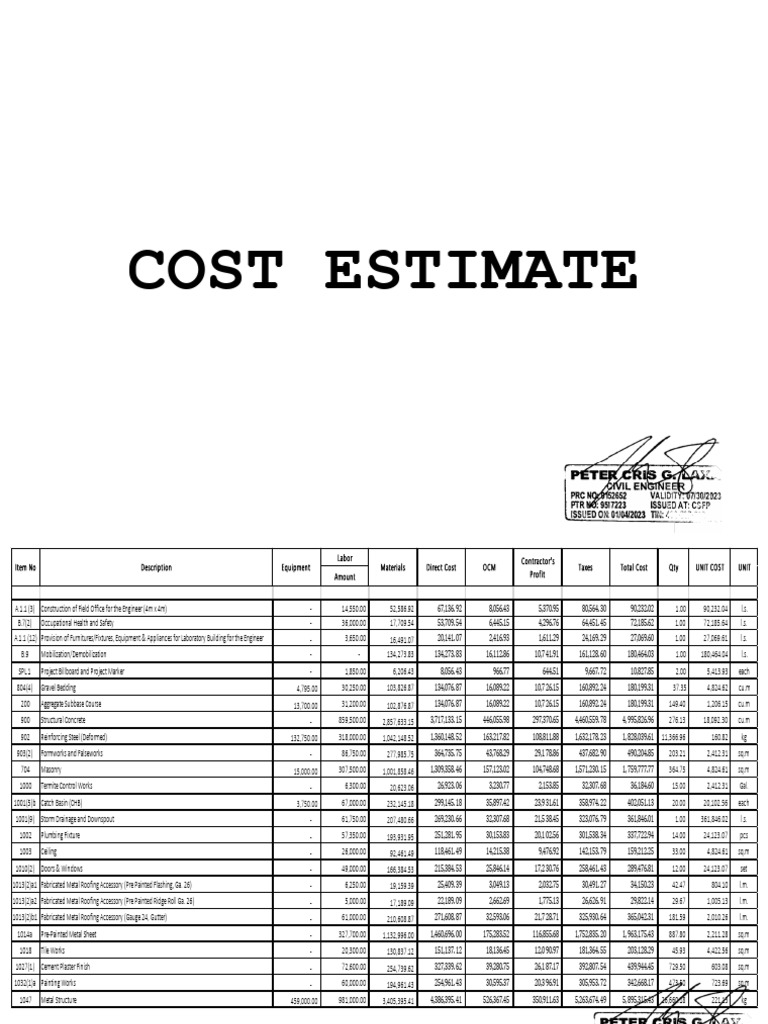 Bomcost Estimate With Sign | PDF