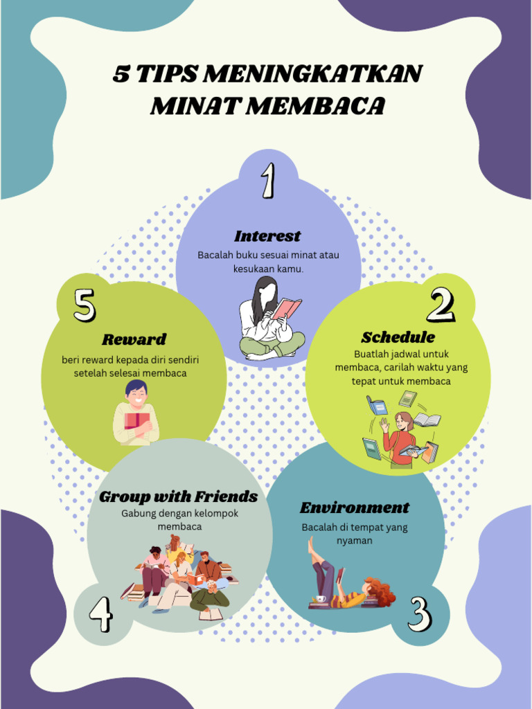 5 Tips Meningkatkan Minat Membaca | PDF