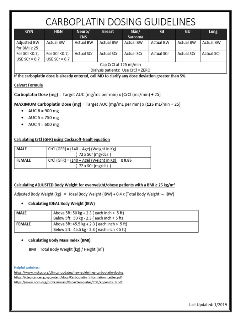 Carboplatin Dosing Guidelines | PDF