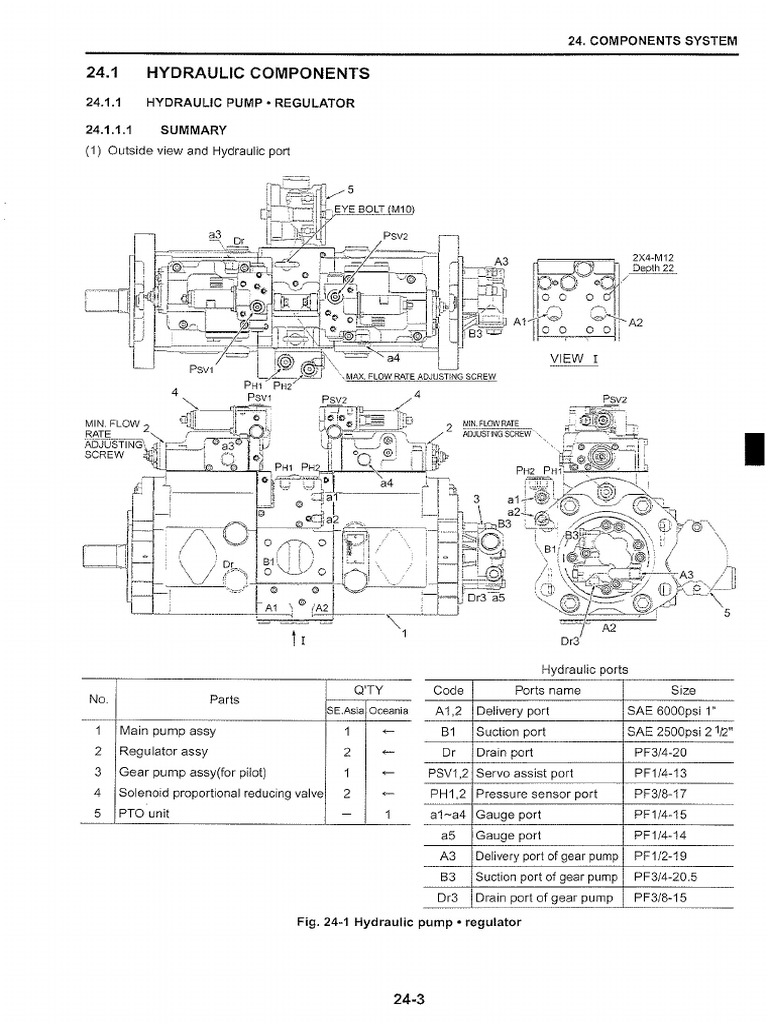 Bài 3 C2 Adjustment Pump Kobelco | PDF