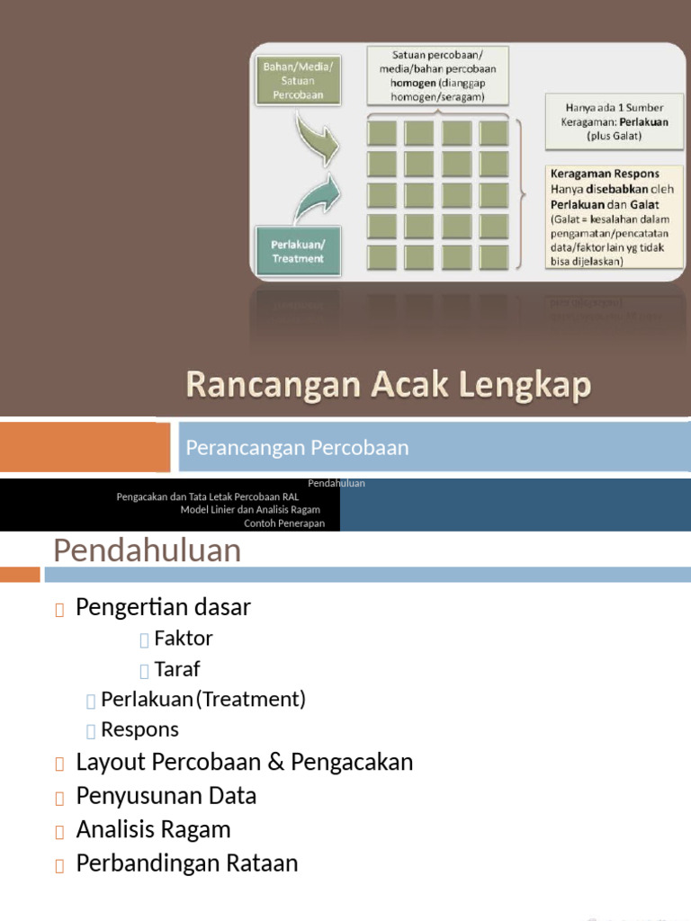 Perancangan Percobaan | PDF