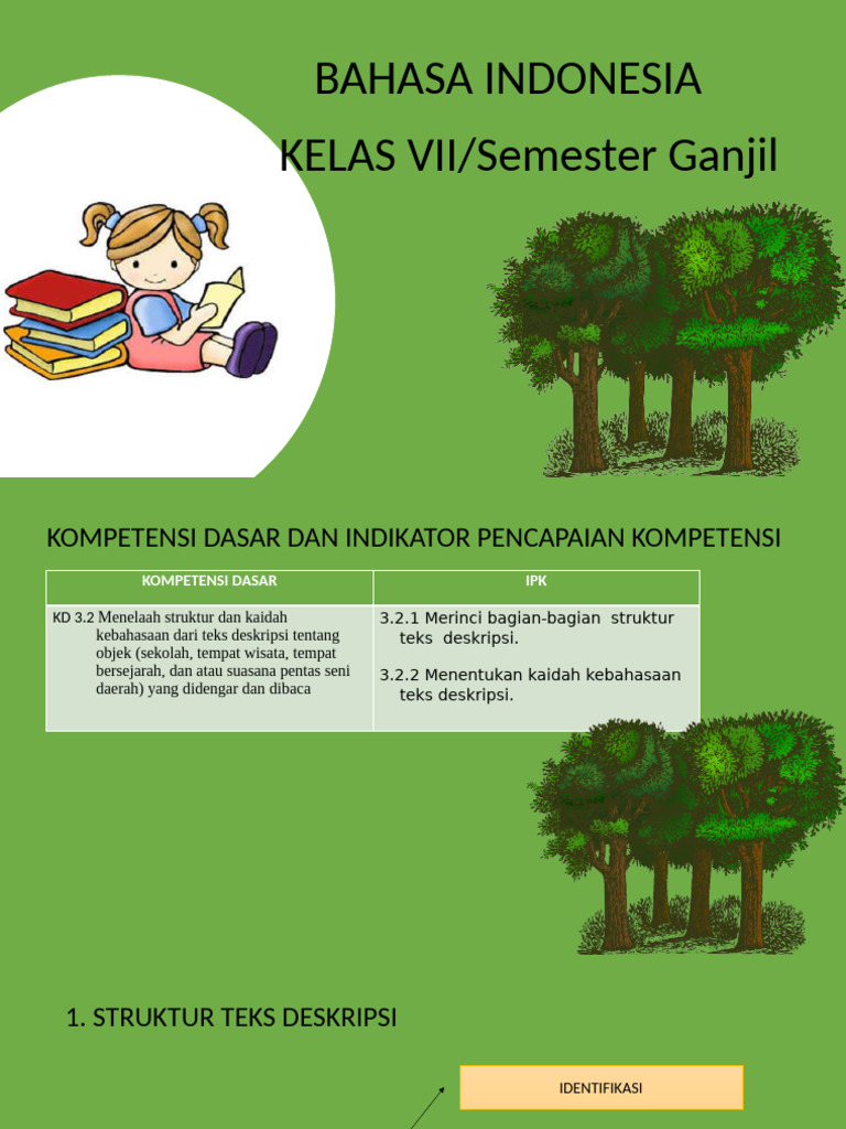 KD 3.2 Menelaah Struktur Dan Kebahasaan Teks Deskripsi | PDF