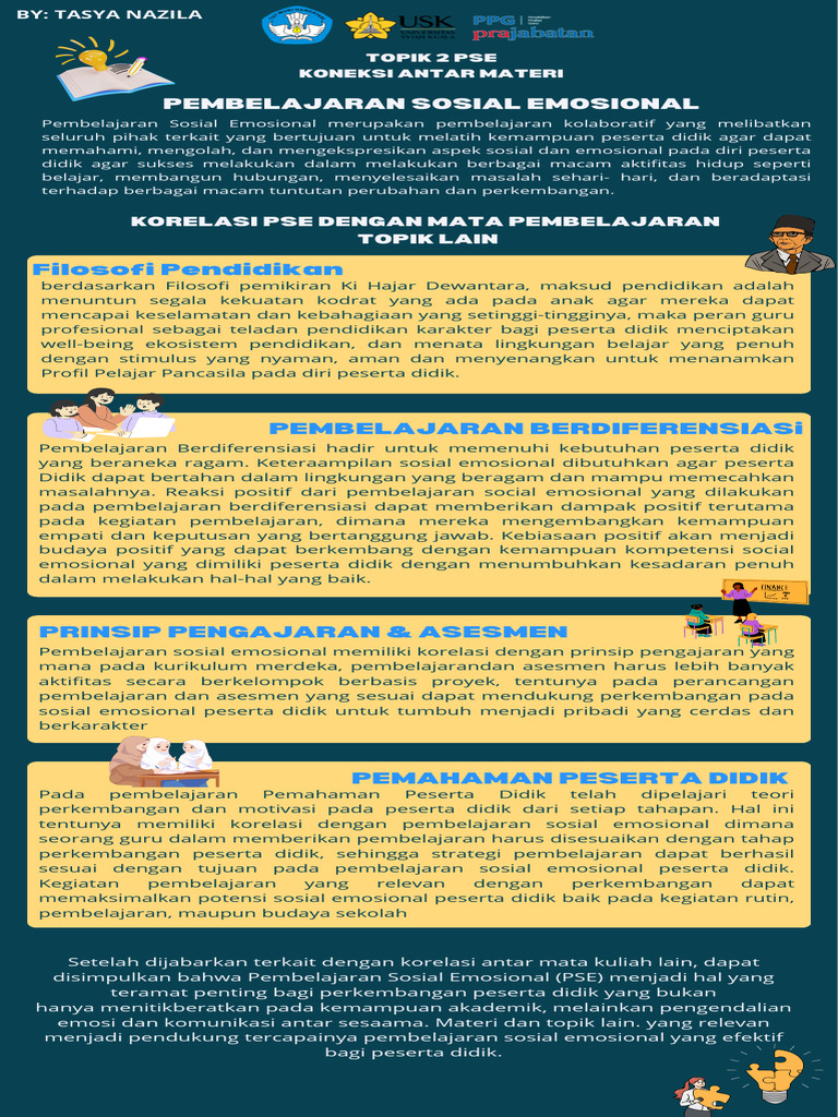 Pse Koneksi Antar Materi Topik 2 | PDF