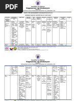 Deped School Inside A Garden (Siga) Program: Prepared By: Liza C ...