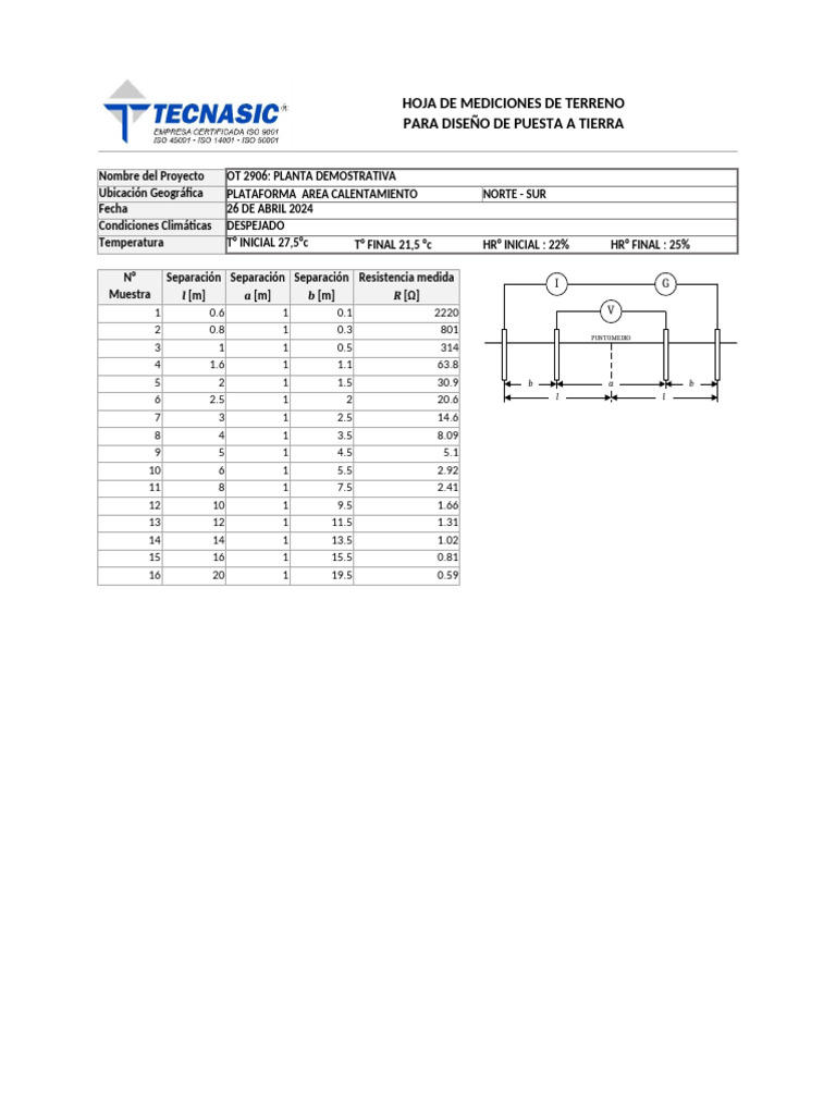 Reporte_Tipo_Mediciones_Terreno_ CALENTAMIENTO 1 DE 2 | PDF