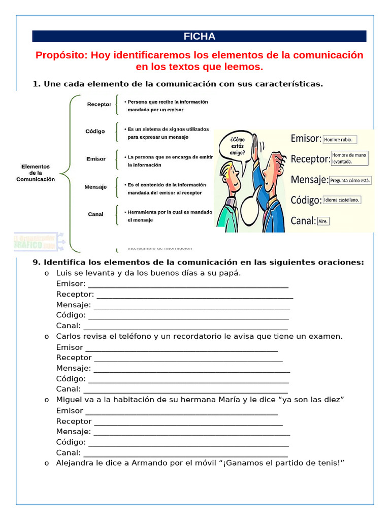 Ficha Los Elementos de La Comunicación | PDF