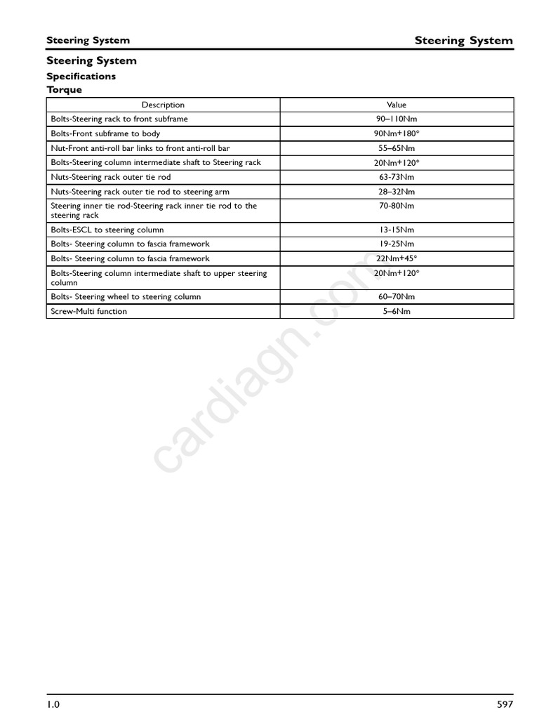 Steering System | PDF
