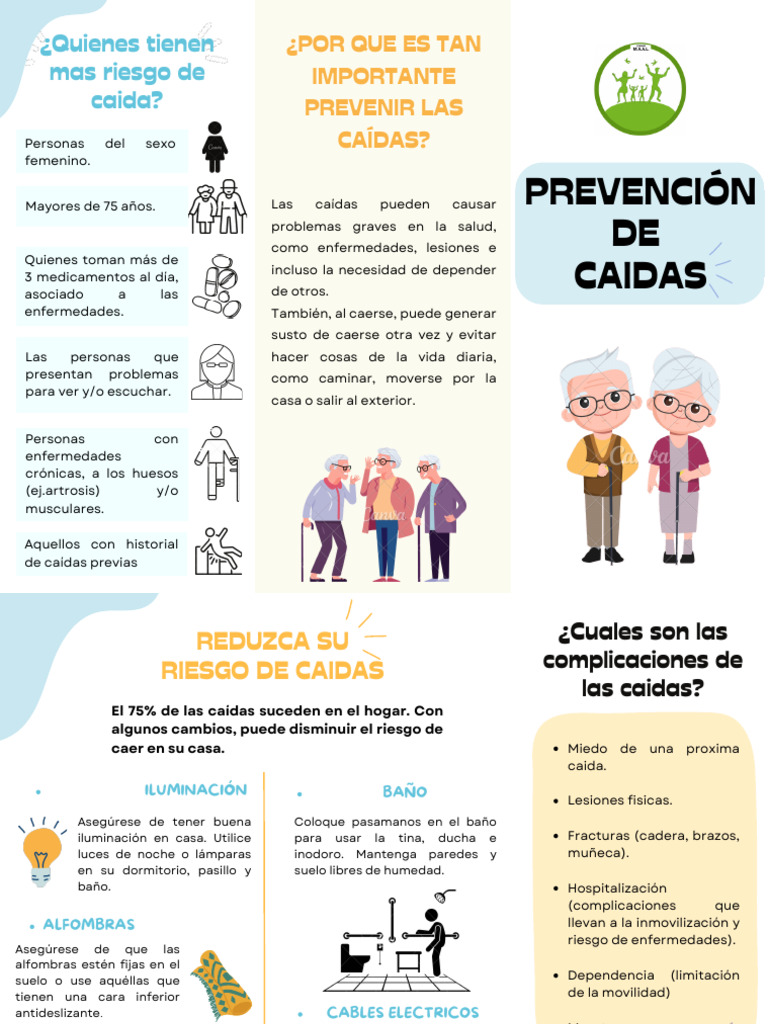 Prevencion de Caidas | PDF | Medicina CLINICA | Especialidades Medicas