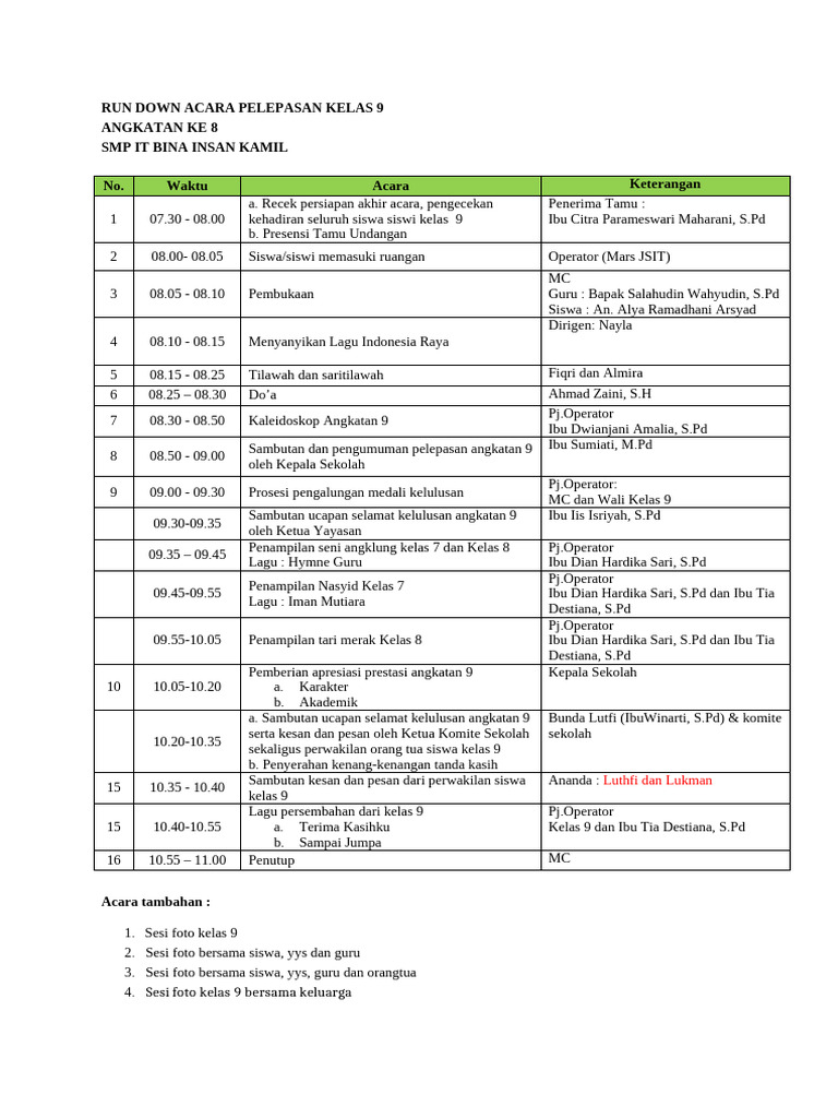 Run Down Acara Pelepasan Kelas 9 | PDF