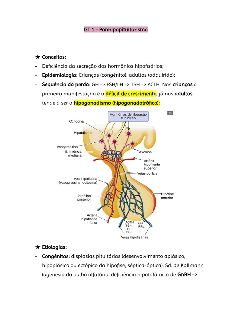 Panhipopituitarismo | PDF