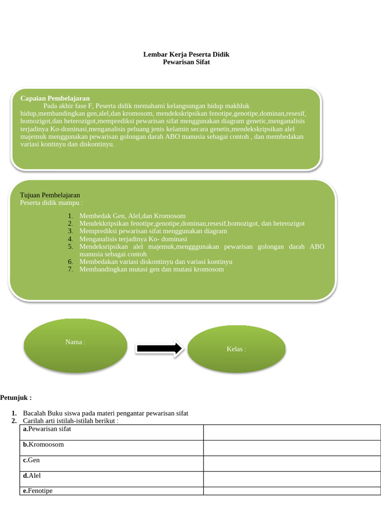 LKPD Pewarisan Sifat Fixx | PDF