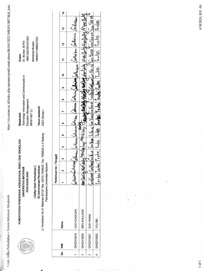 Technology Information And Cummunication In Education Management Pdf