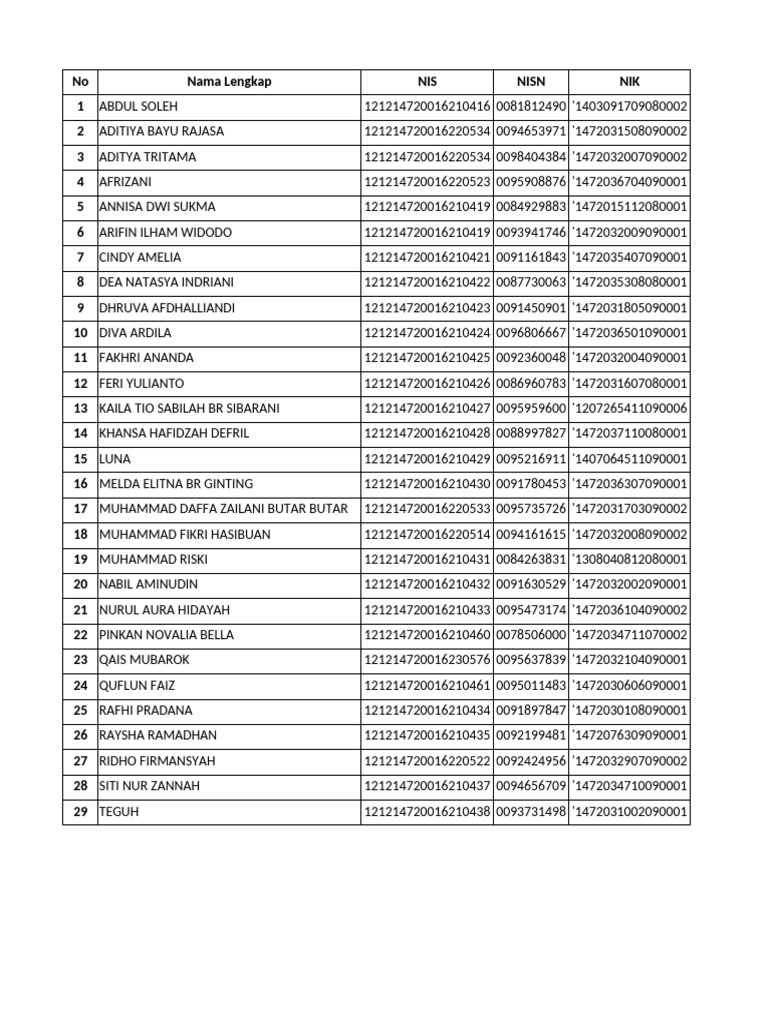 Daftar Siswa 2023 2024 Genap 1715827100416 Pdf