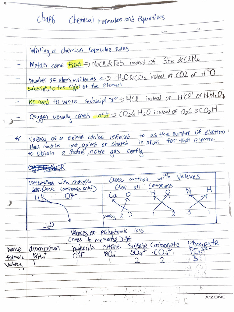 06 Chemical Formulae and Equations | PDF