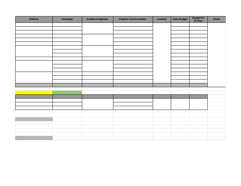 Food - DM Plan - Meta Campaign Structure | PDF