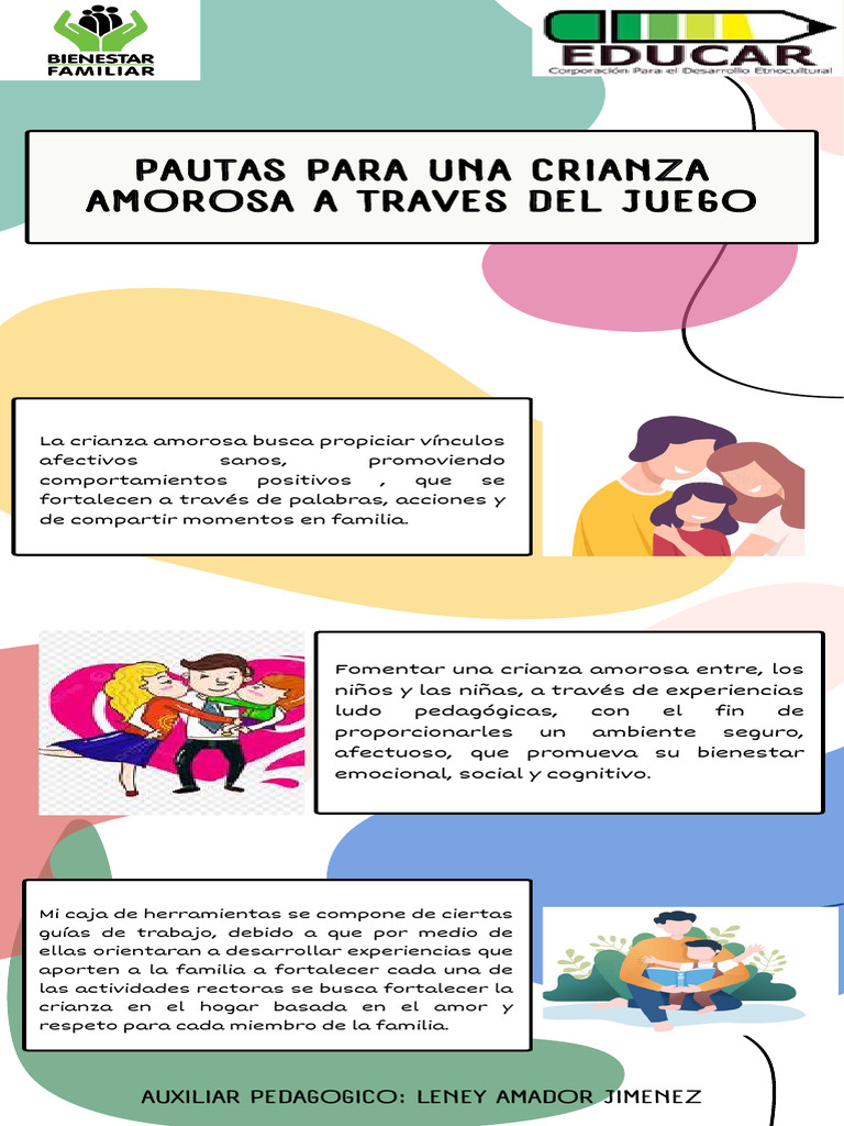 Infografia LENEY | PDF