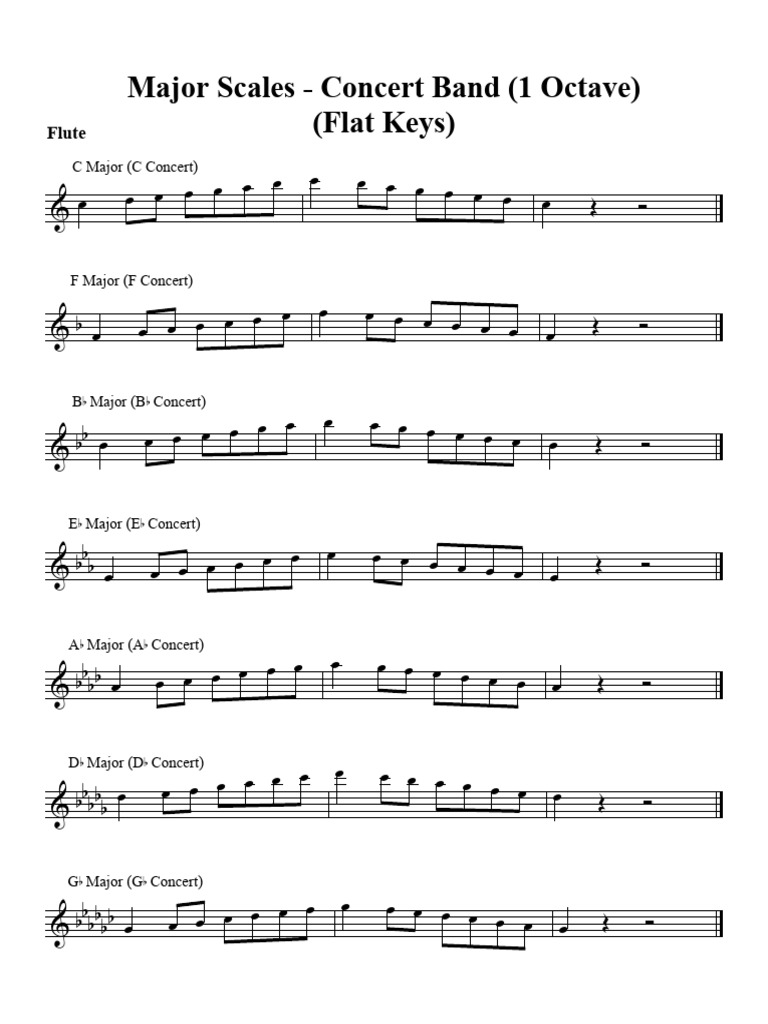 Major Scale 1 Octave - 231213 - 180513 1 | PDF