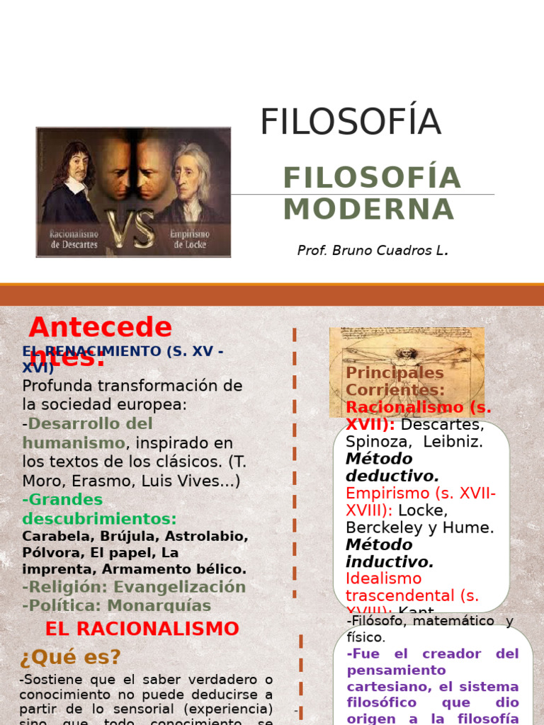 Filosofía Moderna | PDF