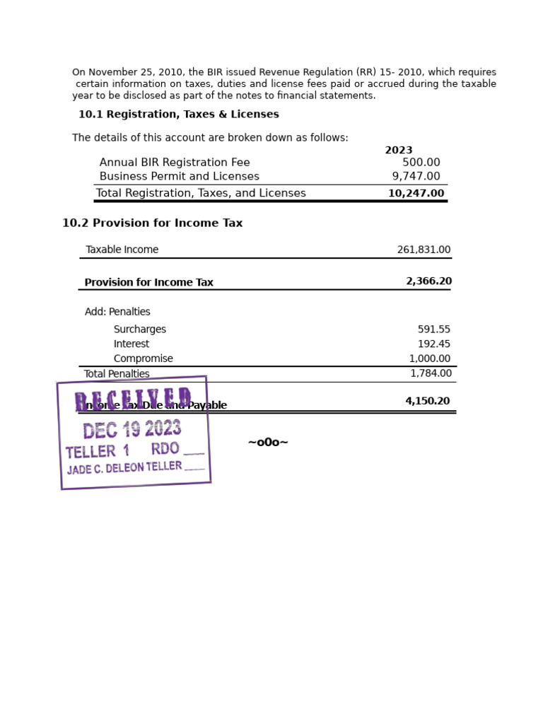 Annual BIR Registration Fee Business Permit and Licenses 500.00 9,747. ...