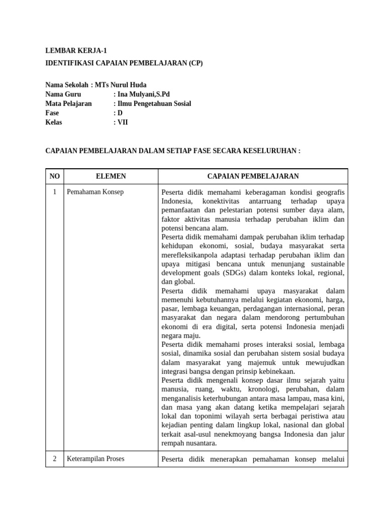 Lk1 - Identifikasi CP Ips 7 | PDF