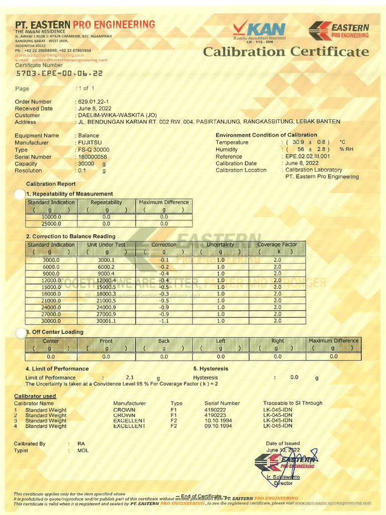 Calibration Eastern June 2022 | PDF