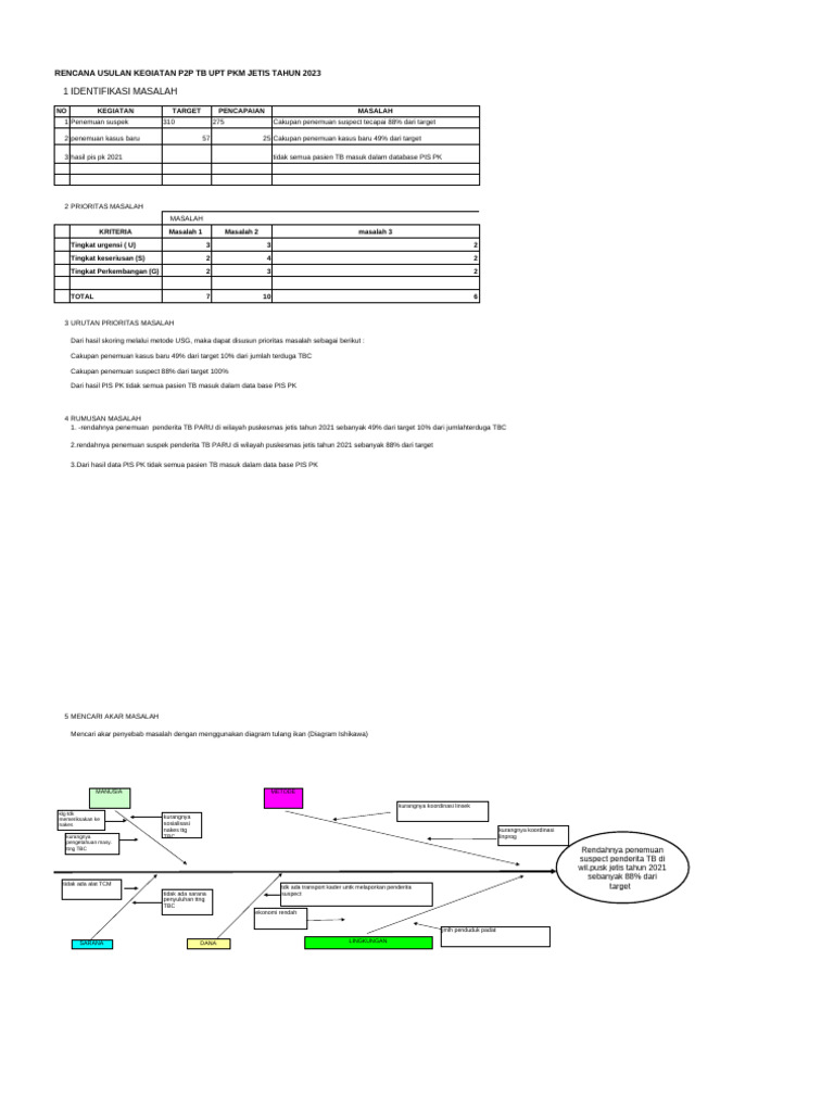 RUK TB 2023 New | PDF